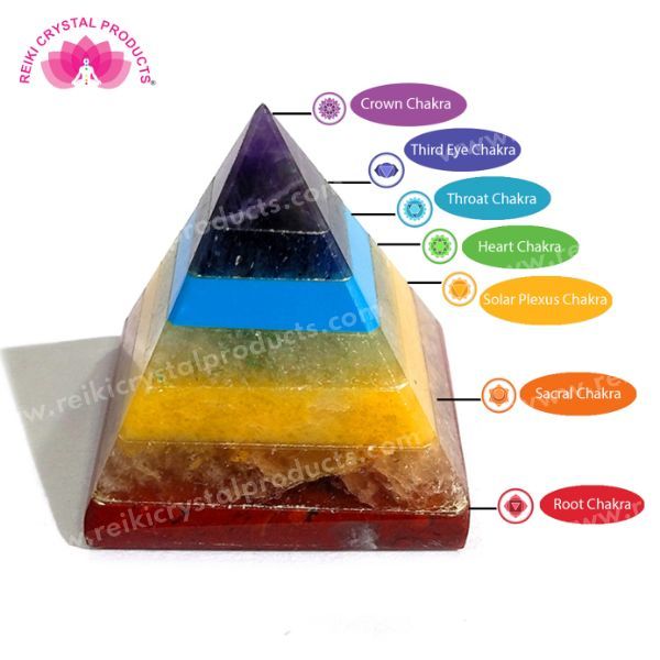 7 Chakra Bonded Pyramid – Reiki Crystal Products LLP
